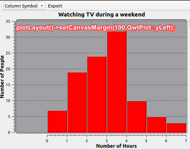QWT常用类说明_qwt的steps样式-CSDN博客